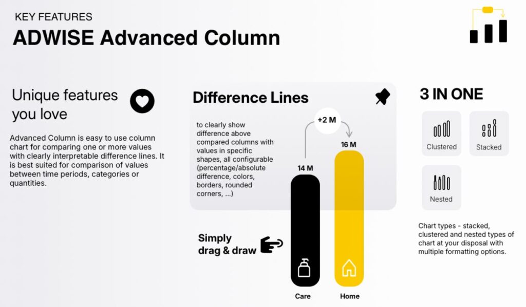 Power BI September 2025: Copilot Grows, DAX UDFs Arrive