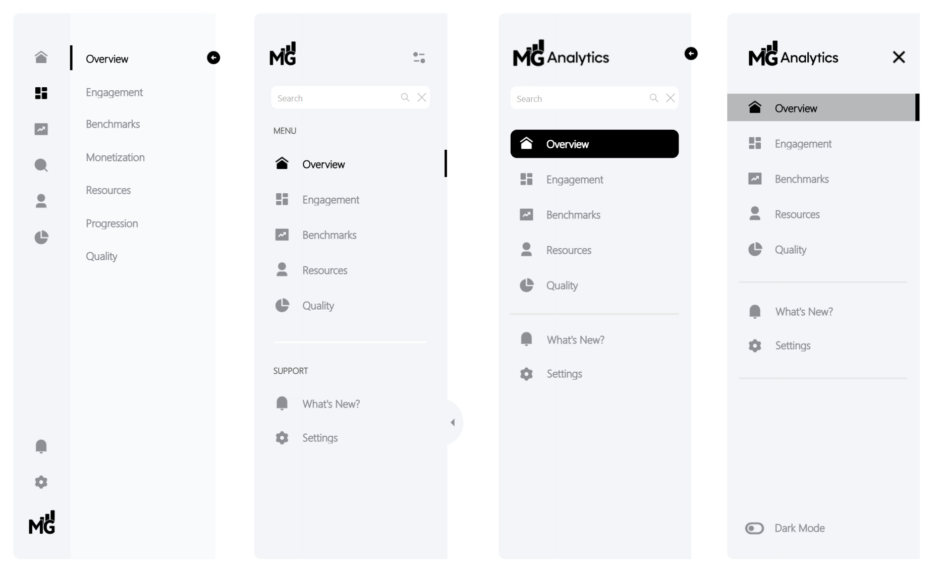 Stunning Power BI Menu Template – MG Nav Menu