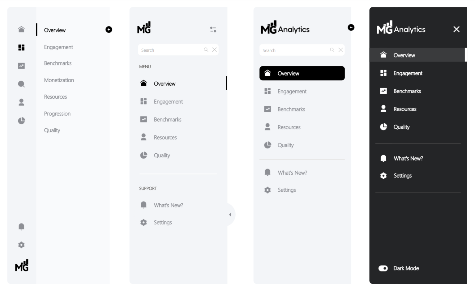 Sleek Nav Menu Power BI Template