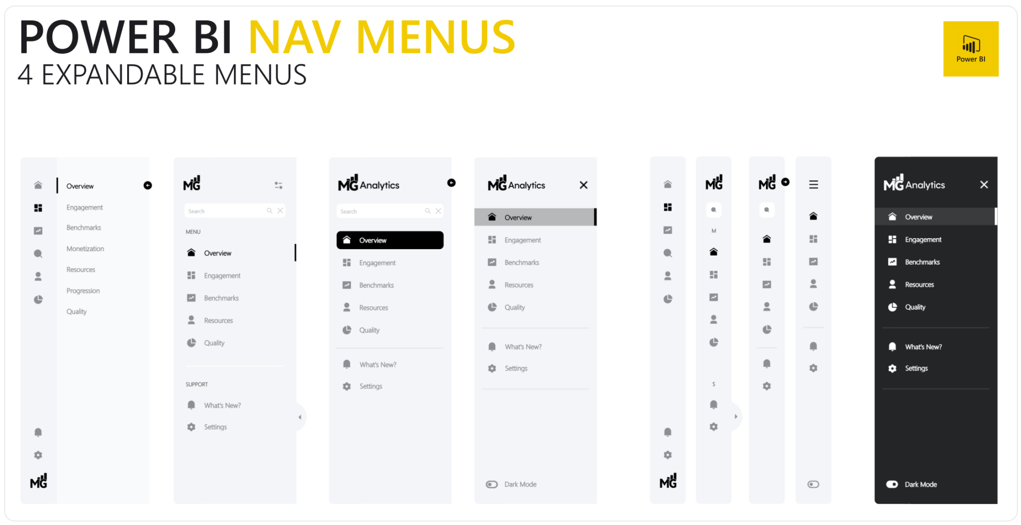 Stunning Power BI Nav Menu Template